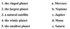 DAV Class 5 Science Chapter 11 Question Answer Our Solar System - SolutionGyan